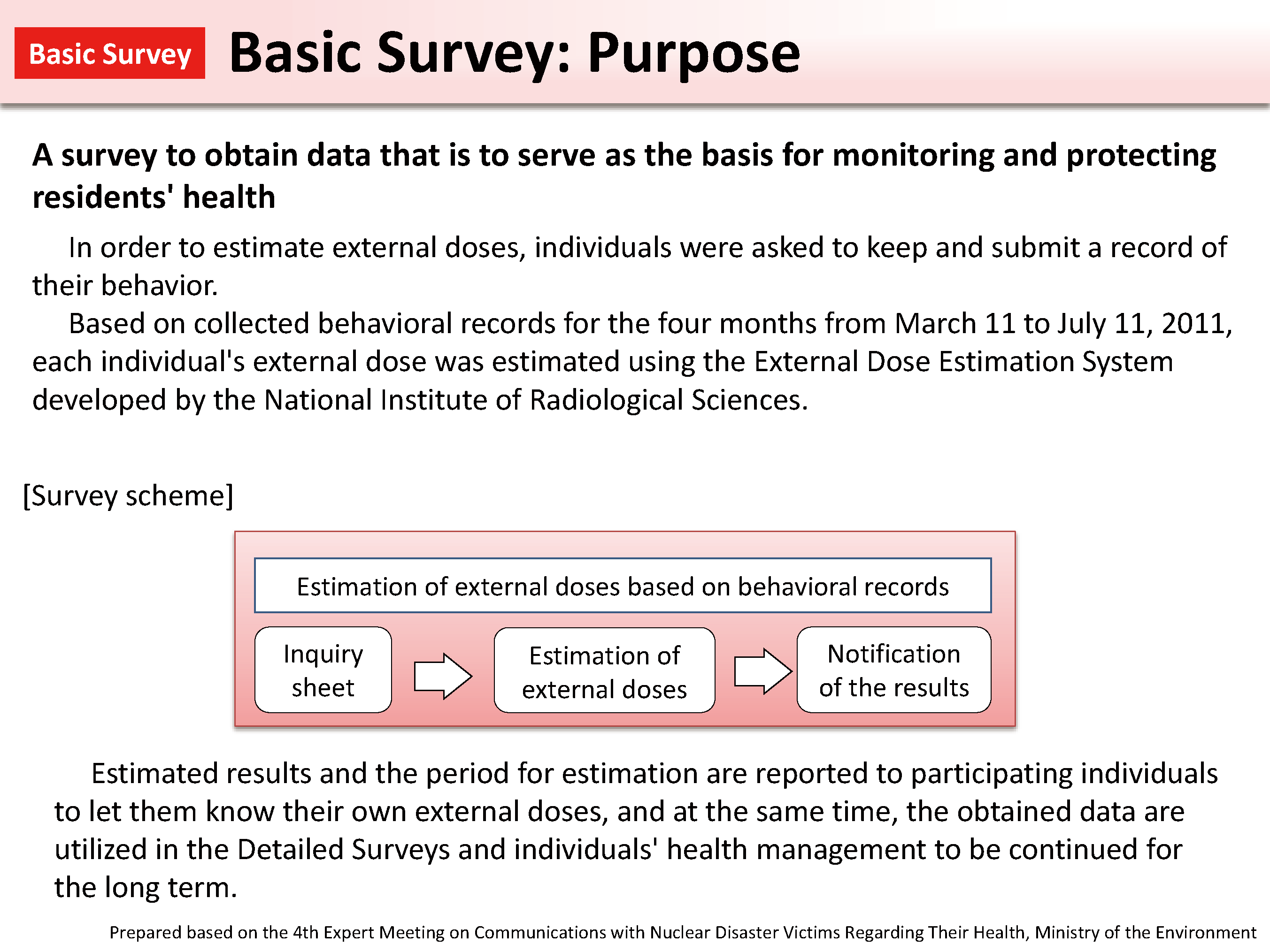 Basic Survey Purpose MOE 